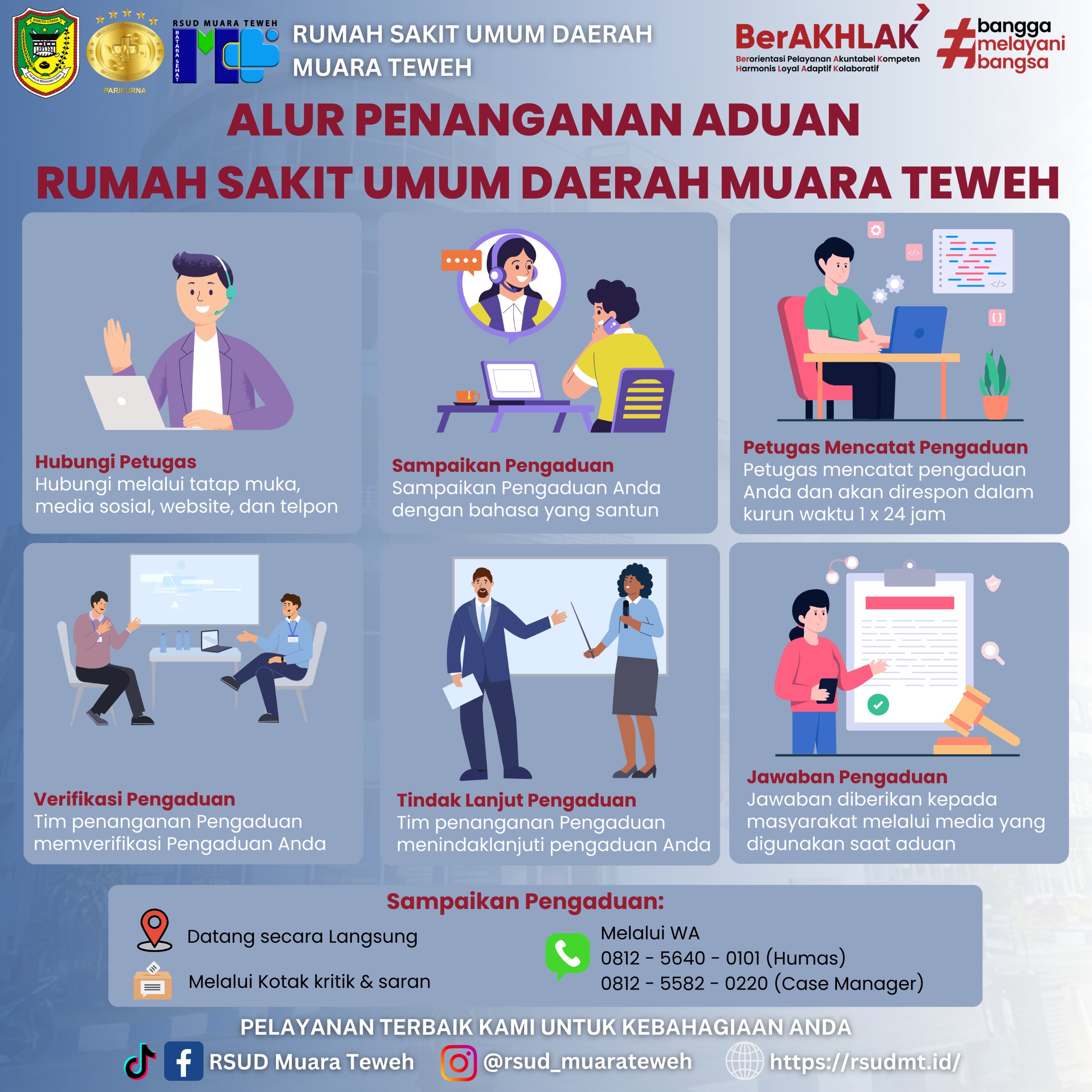 Alur Penanganan Aduan